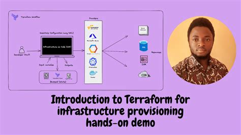introduction to terraform for infrastructure provisioning