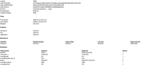 Computer Forensics Network Case Using Wireshark And Networkminer