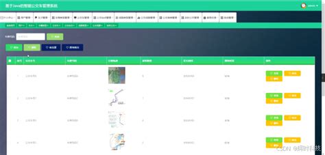 计算机毕业设计springboot基于java的智能公交车管理系统 基于spring Boot的智能公交运营管理系统设计与实现 利用spring Boot构建智能公交调度与监控系统基于