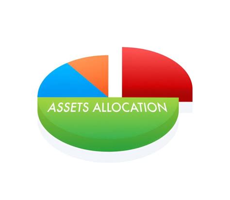The 8020 Asset Allocation Strategy A Balanced Approach To Investing