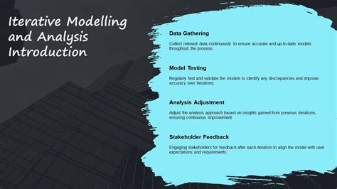 How To Implement An Iterative Modelling And Analysis Process Ppt Slides At