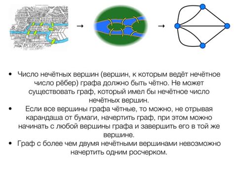 Neo4j Graph Database Introduction And Simple Example Pdf