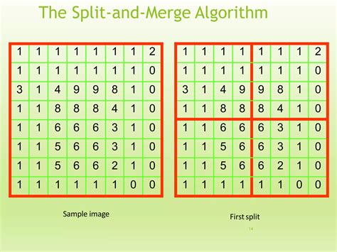region splitting and merging technique for image segmentation pdf
