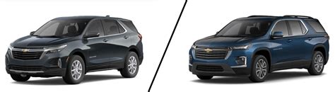 Compare 2023 Chevrolet Equinox Vs Traverse Evansville In Kenny