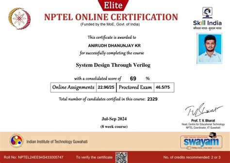 anirudh dhanunjay on linkedin nptel verilog systemdesign vlsi