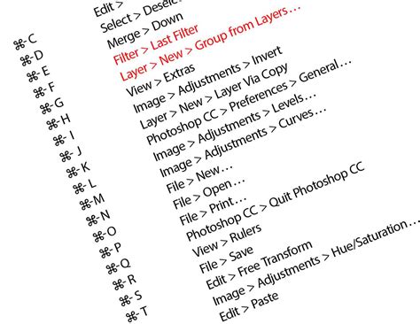 Every Single Shortcut In Photoshop Cc A Article