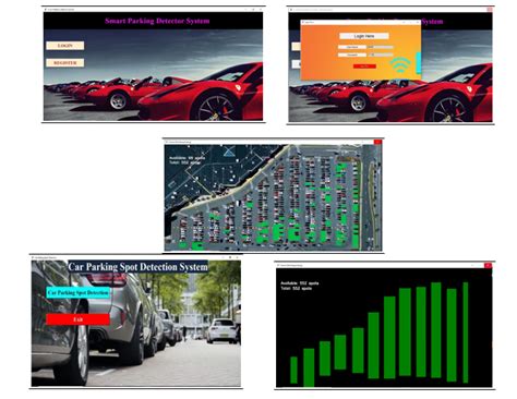 smart parking system based on image processing