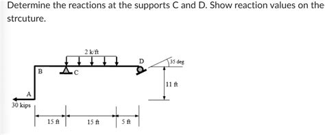 Determine The Reactions At The Supports C And D