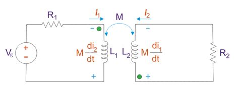 Mutual Inductance