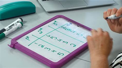 Problem Solving Strategies In Mathematics Eskola