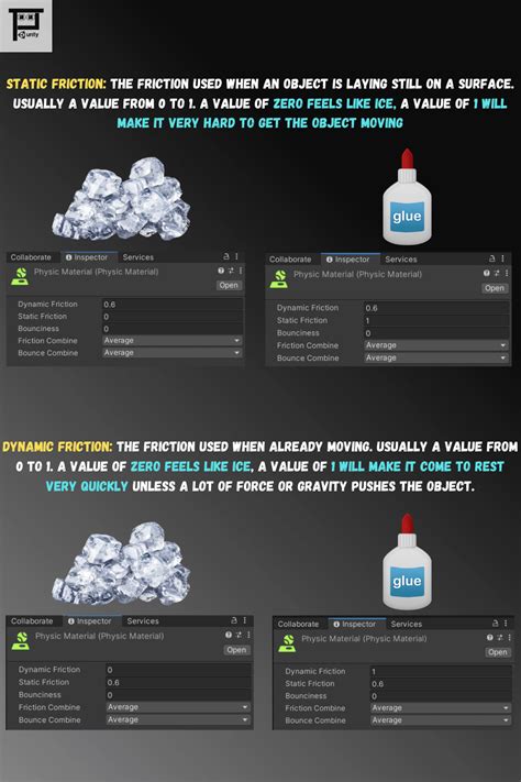 A Little Tutorial Of Physic Material For Unity Runity2d