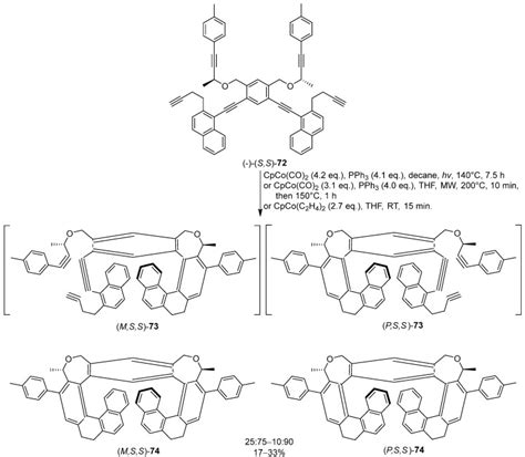 Recent Advances In π Stacking Interaction Controlled Asymmetric Synthesis Pmc