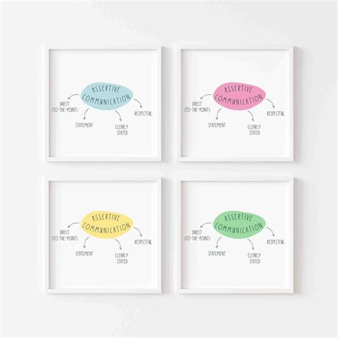 Assertive Communication Classroom Office Poster Teacher Emotions Social Work
