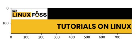 How To Display Images In Python Its Linux FOSS