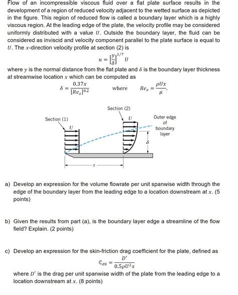 Solved Flow Of An Incompressible Viscous Fluid O Solutioninn
