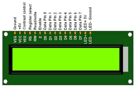 Interfacing A 16x2 Character Lcd With Arduino Electronics 360