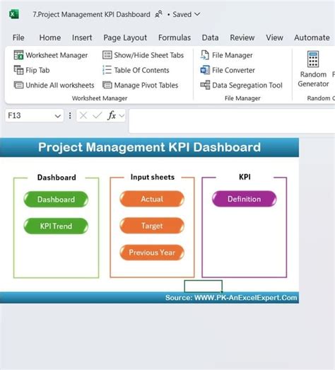Project Management Kpi Dashboard In Excel Pk An Excel Expert