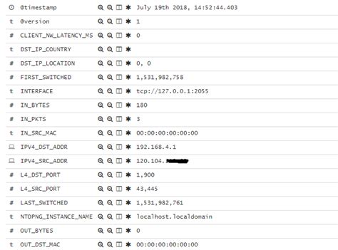 Dev Tool Cant Work · Issue 381 · Sscarduzioelasticsearch