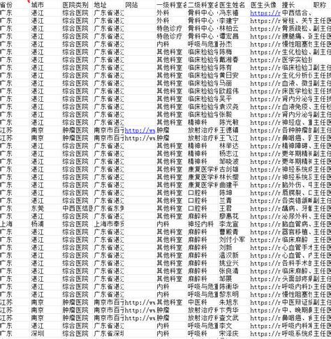 所有数据 众鲤数据网整理优化，社科数据分享平台 众鲤数据网