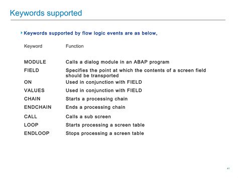 Module Pool Programming Ppt Operating Systems Computer Software
