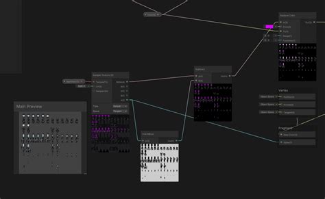 Shader Makes Ui Elements Show Transparency As Black Runity2d