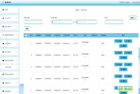 java毕业设计源码下载 基于java springboot 广场舞团管理系统源码下载 毕设网 计算机毕业设计源码 毕业设计成品 论文下载网