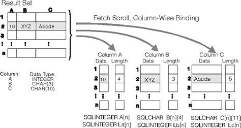 call level interface guide and reference