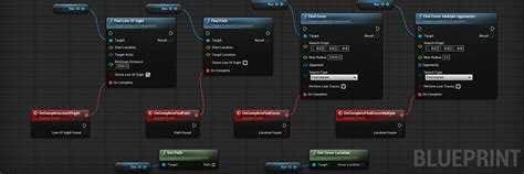 github darbycostello nav3d 3d pathfinding and cover system plugin