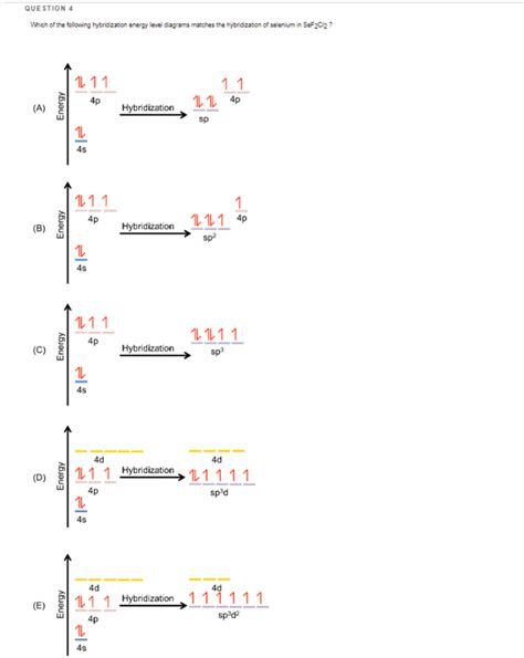 Solved Question Question 4 Which Of The Following Hybridization