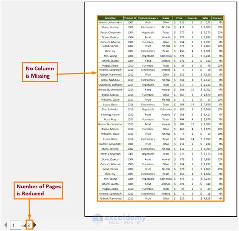 How To Print Excel Sheet With Table Methods Tricks ExcelDemy