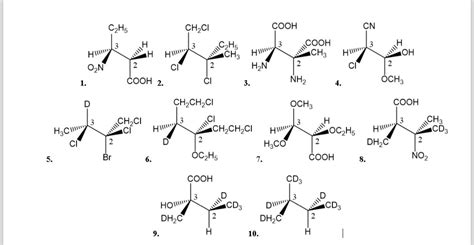 Solved Determine The Absolute Configuration Of The Compound