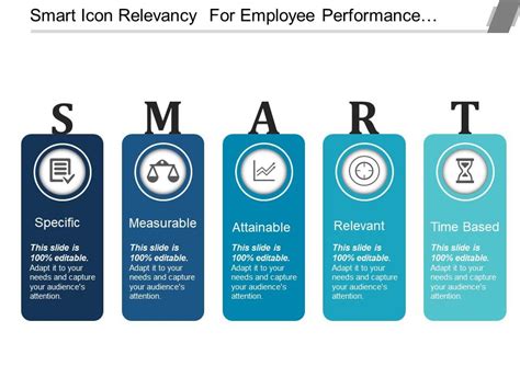 Smart Icon Relevancy For Employee Performance Management Ppt Icon Powerpoint Templates Designs
