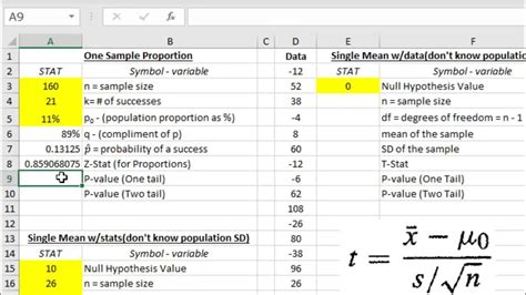 Proportion Hypothesis Test With Excel Youtube
