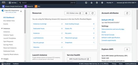 Be Your Cicd Pipeline Expert For Aws Github Jenkins Docker And Nginx