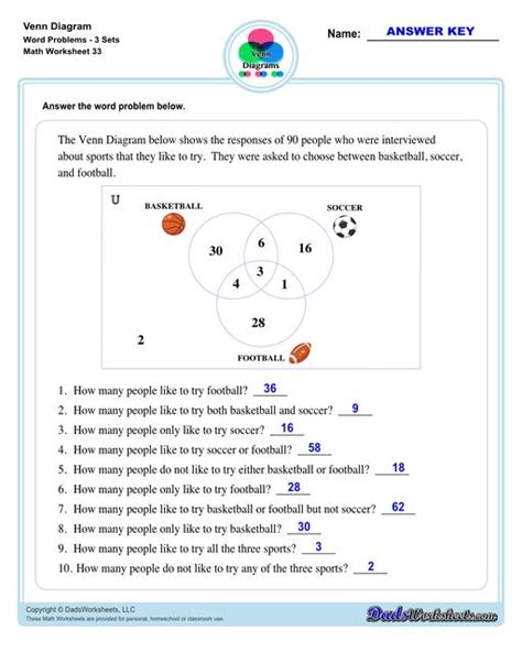 Venn Diagram Word Problems Video Lessons Examples And Solutions Worksheets Library