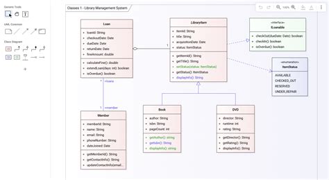 Modeldraw Uml Diagrams