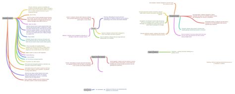 Threats Detection System Prevention Tools Types Of Cyber Criminal …