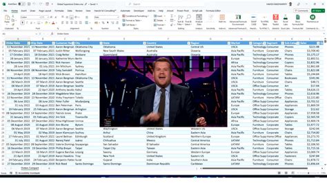 Havish Madhvapaty On Linkedin Clear To The Point And…