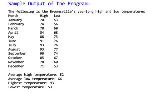 Answered Write A Program That Uses A Bartleby