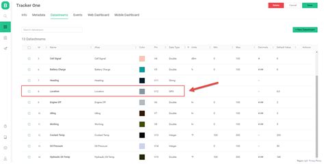 Problems With Location Datastream And Map Widget · Issue 104 · Blynkkk