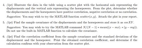 The Attached Excel File Contains A Data Set On The Chegg Com