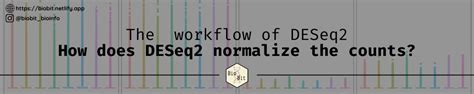 How Does Deseq2 Normalize The Counts