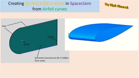 Creating 3d Naca 0012 Airfoil Cfd Model For Turbulent Simulation Part 2 Youtube
