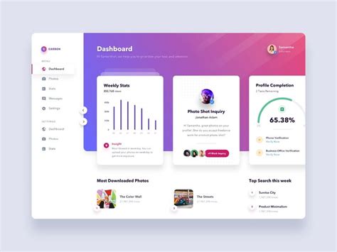 Discover 23 Erp Ui Design And Ui Design Ideas Dashboard Design Ui Design Dashboard App