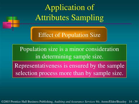 ppt audit sampling for tests of controls and substantive tests of