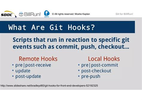 Git Tutorial Ppt