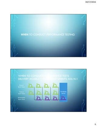 Performance Testing In Agile And DevOps Environments PDF Computer Software And Applications