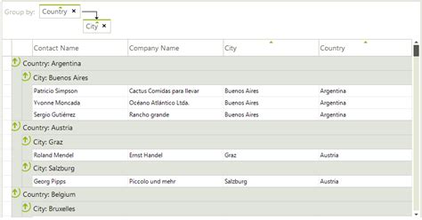 Key Features WinForms GridView Control Telerik UI For WinForms