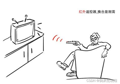 红外传感器深入解析 红外技术csdn csdn博客