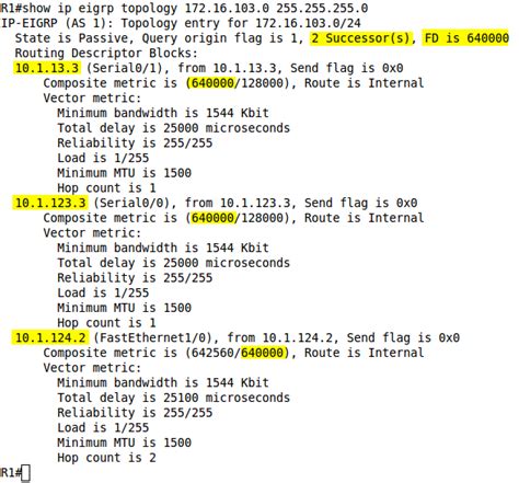 Hacking Cisco Lab 56 Eigrp Traffic Engineering With The Delay